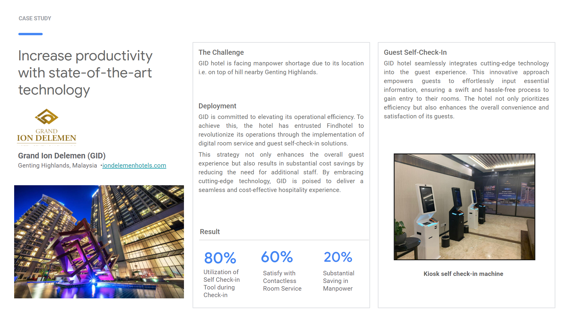 Self-Check-In – Online Booking Reservation